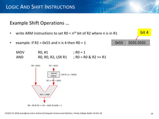 5 LogicAndShiftInstructions.pdf