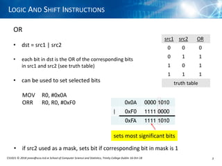 5 LogicAndShiftInstructions.pdf
