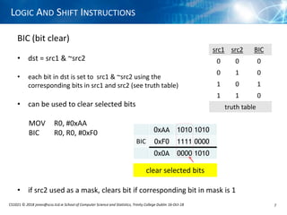 5 LogicAndShiftInstructions.pdf