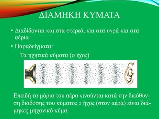 Ο ΗΧΟΣ | PDF