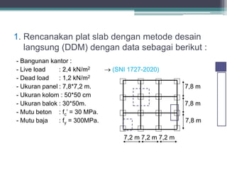 materi kuliah it pln perhitungan plat balok | PPT
