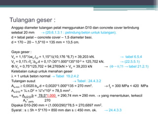 materi kuliah it pln perhitungan plat balok | PPT
