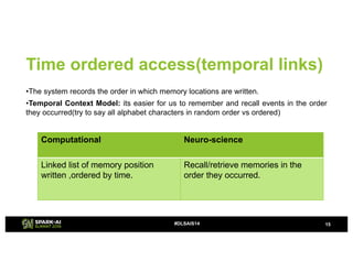 Demystifying Differentiable Neural Computers and Their Brain Inspired Origin with Luis Leal | PPT