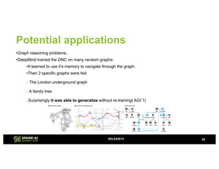 Demystifying Differentiable Neural Computers and Their Brain Inspired Origin with Luis Leal | PPT