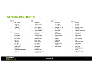 Insights from Building the Future of Drug Discovery with Apache Spark ...