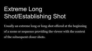 Common Film Language Shot Types | PDF