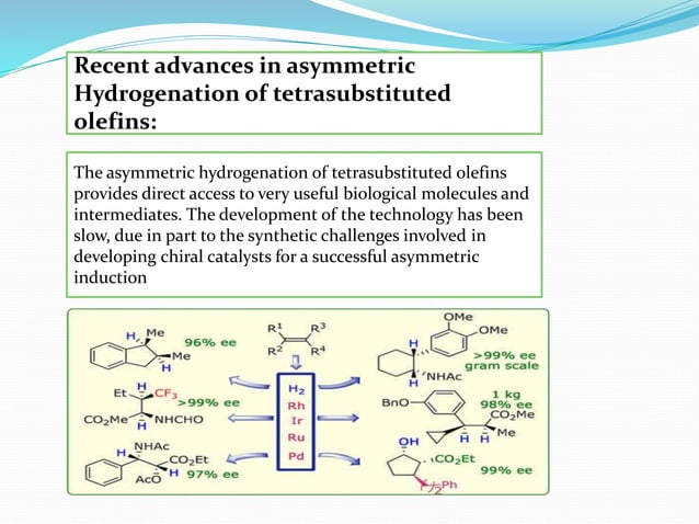 Asymmetric_Hydrogenation_.pptx | Chemistry | Science