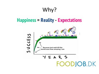 Mads Clemmensen, Foodjob | PDF