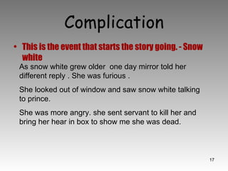 5 main point of stories of snow white looped | PPT