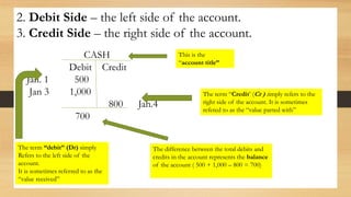 5 MAJOR ACCOUNTS WEEK 5.pptx