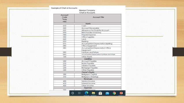 5 MAJOR ACCOUNTS WEEK 5.pptx