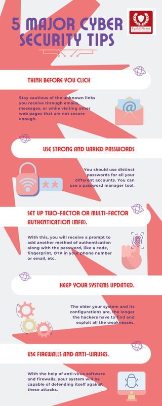 5 major cyber security tips- UpskillNexus | PDF