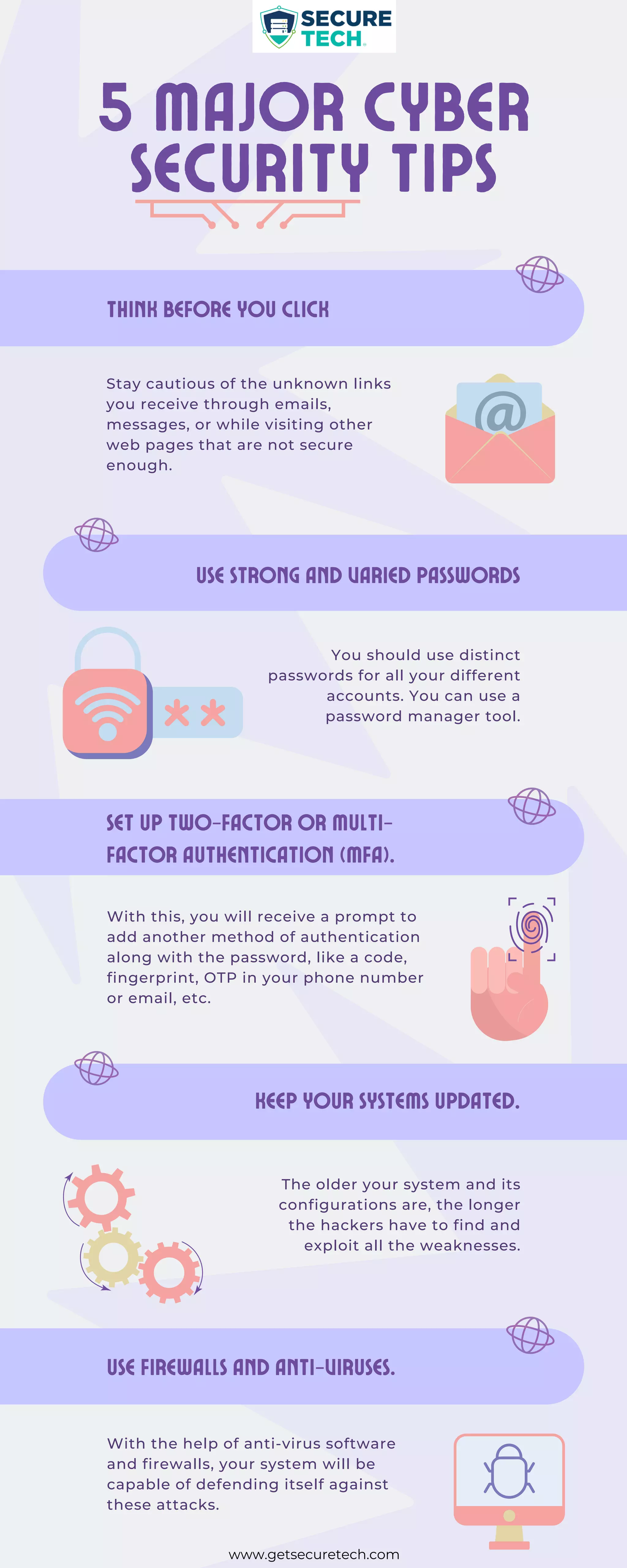 5 Major Cyber Security Tips - Secure Tech (2).pdf