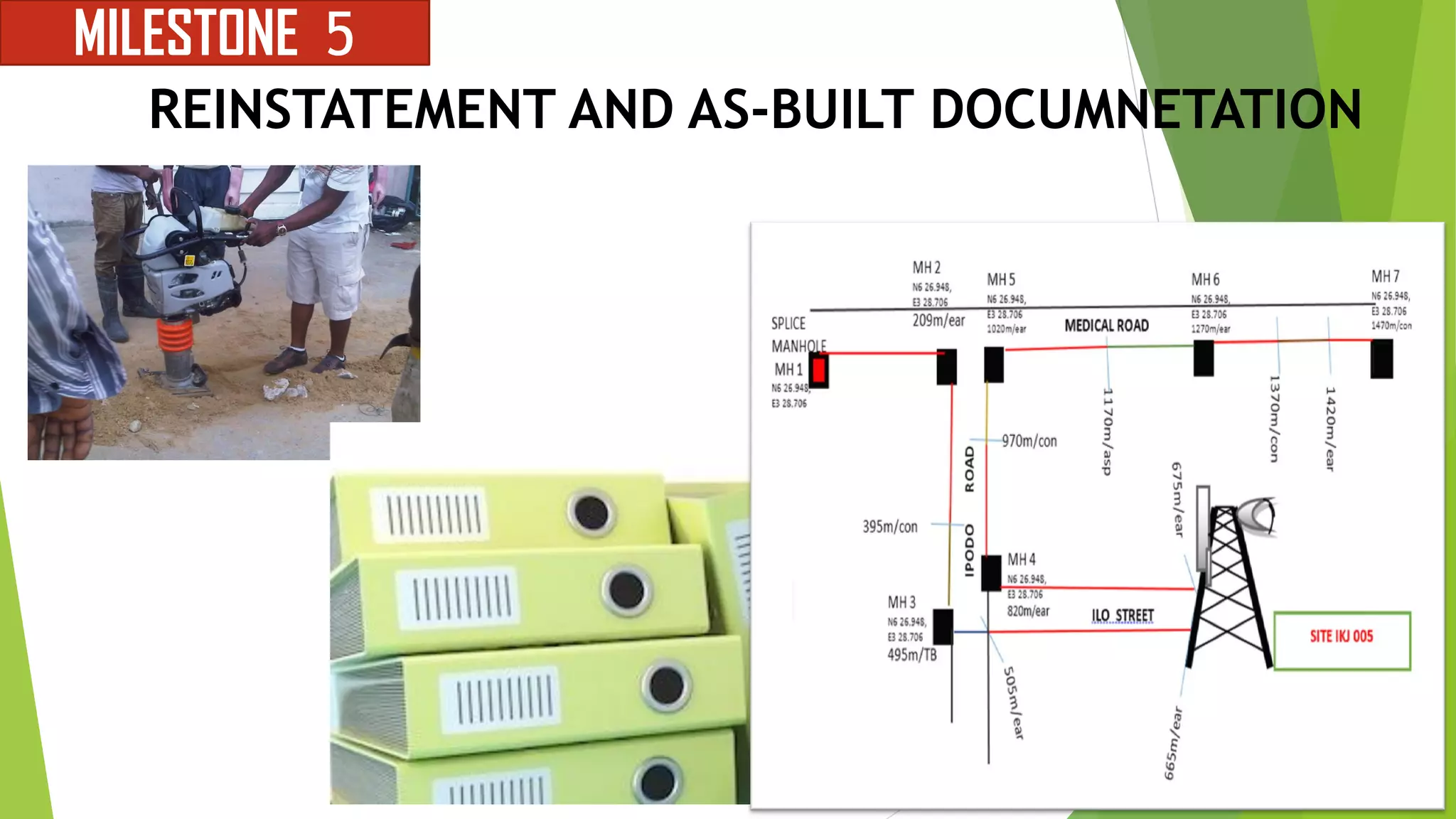 5 major milestones in fiber osp project | PDF