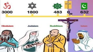 5 major religions of the wold explained with its impacts on society | PPTX