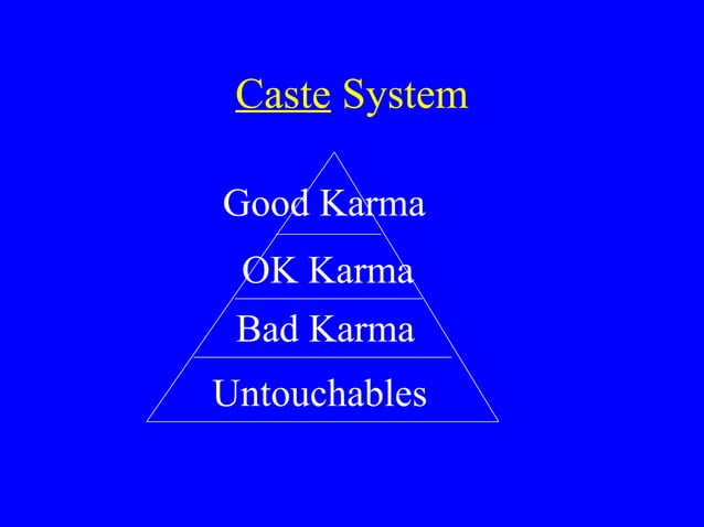 5 Major World Religions - World History Class | PPT