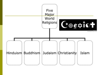 5 MAJOR WORLD RELIGIONS modified-1 (1).ppt