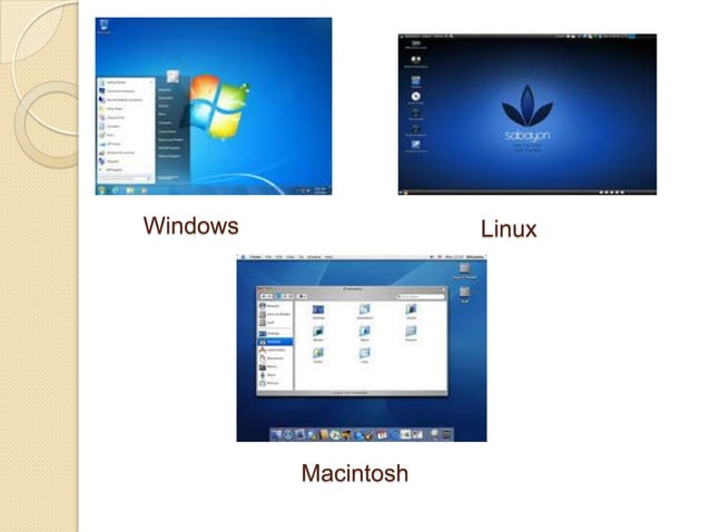 5 maksud dan jenis perisian | PPTX