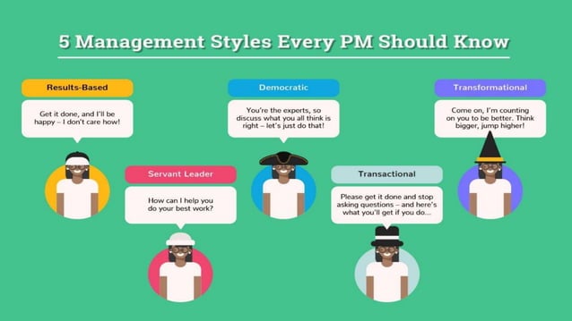 5 styles of management | PPTX