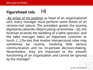 Managerialroles and responsibilities.ppt