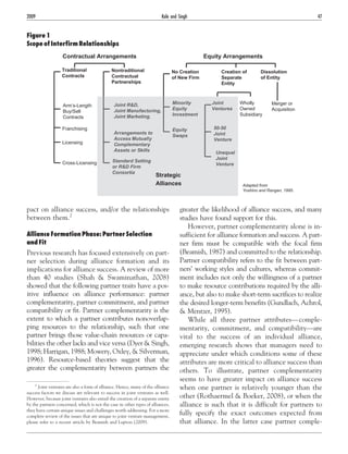 5 Managing Strategic Alliances.pdf