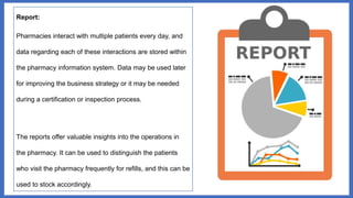 5 Mandatory Features for a Pharmacy Management System.pptx