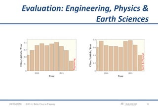 Mary-Anne Van Sluys - Open Science: quality control, transparency ...