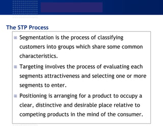 #5 Market Segmentation, Targeting & Positioning.ppt