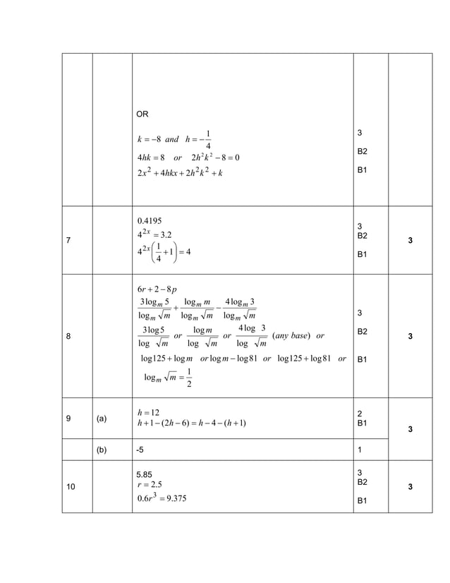 5 marks scheme for add maths paper 1 trial spm | PDF
