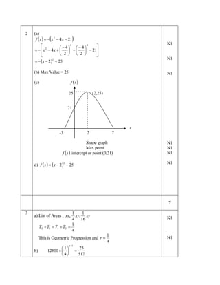 5 marks scheme for add maths paper 2 trial spm | PDF