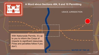 From Projectile to Pump Station | PPTX
