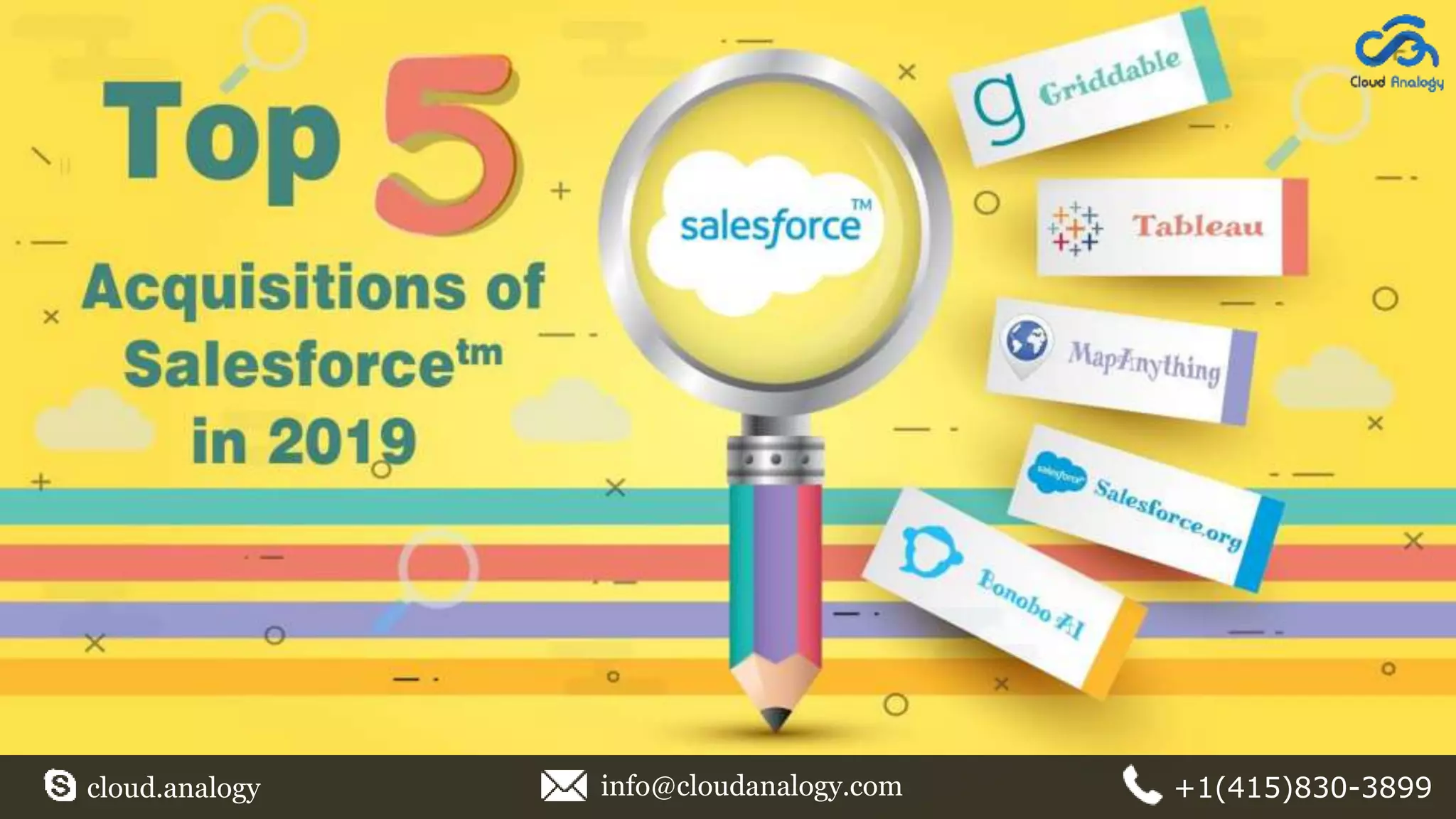 Top Acquisitions stories of salesforce | PPT