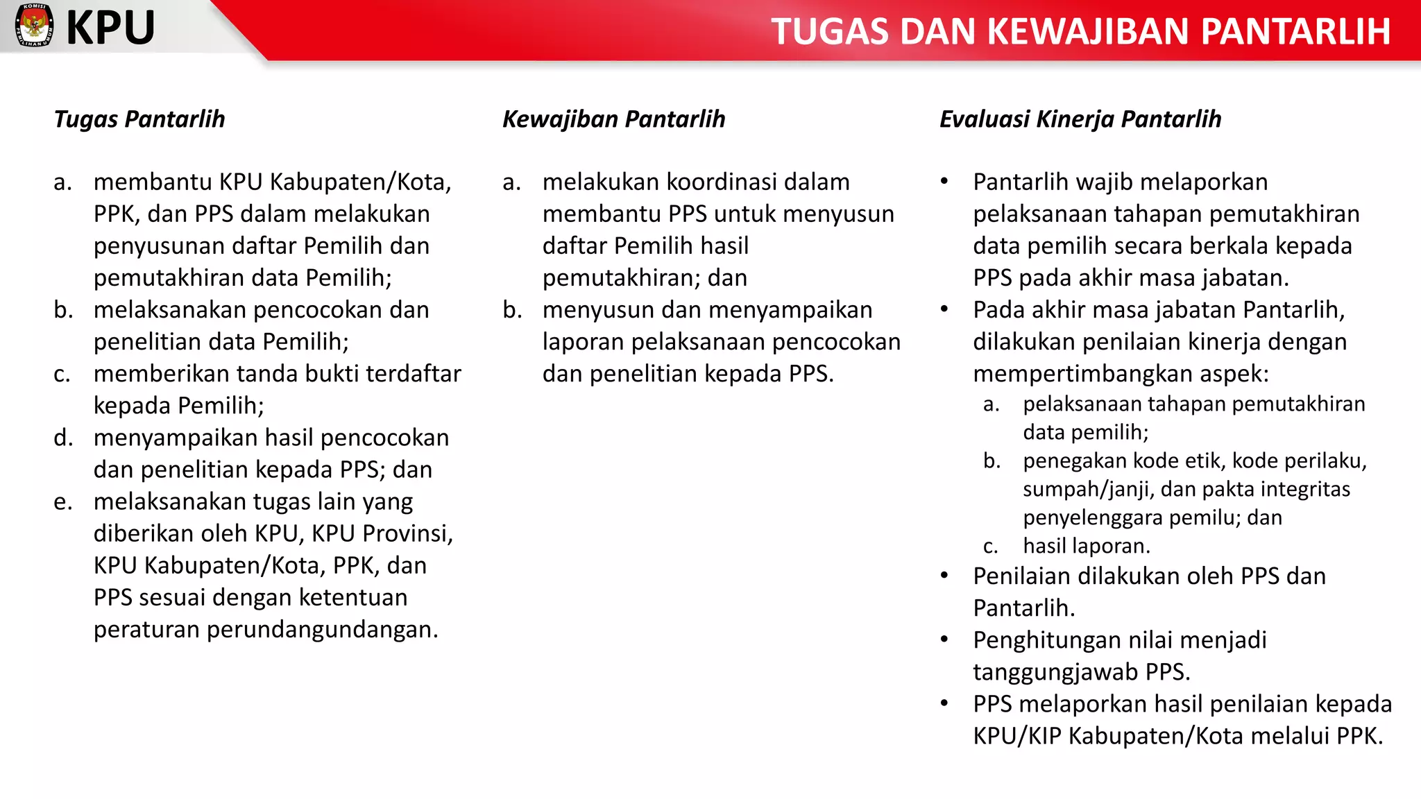 5 MATERI KELIMA; PEMBENTUKAN PANTARLIH.pdf