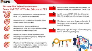 5 MATERI KELIMA; PEMBENTUKAN PPDP KPPS SEKRETARIAT PPK-PPS.pptx