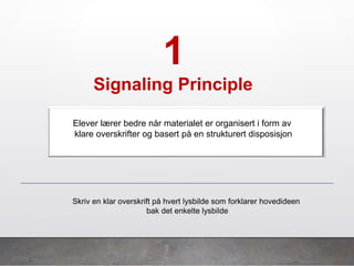 Pedagogisk bruk av PowerPoint_ny | PPT