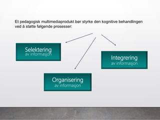 Pedagogisk bruk av PowerPoint_ny | PPT