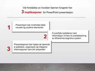 Pedagogisk bruk av PowerPoint_ny | PPT