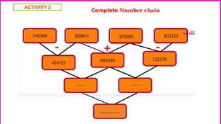 5 maths eng med 28-07-21.pdf for students | PPT