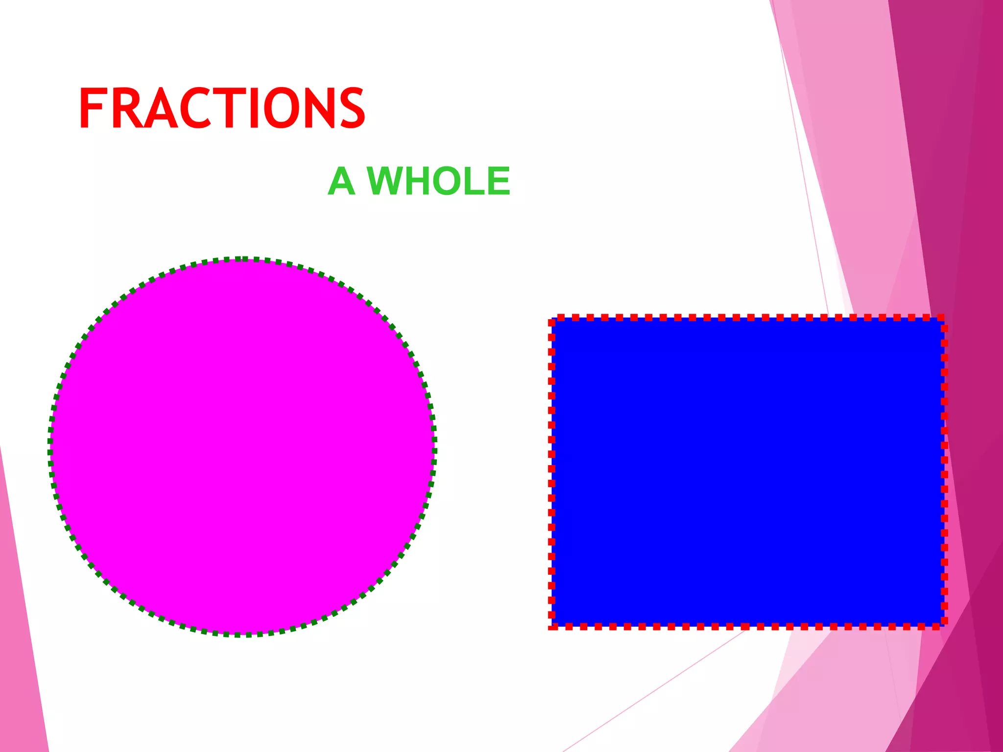 CLASS V MATHS FRACTIONS | PPT
