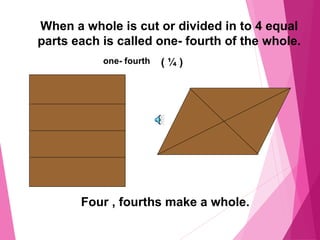 CLASS V MATHS FRACTIONS | PPT