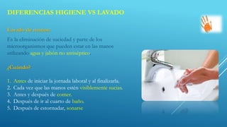 5 mayo lavado de manos | PPTX