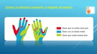 5 mayo lavado de manos | PPTX