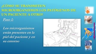 5 mayo lavado de manos | PPTX