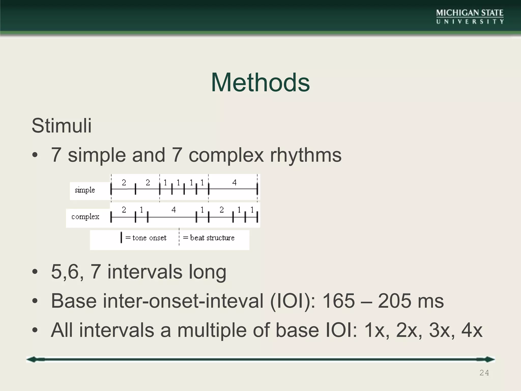 RAIND Project: Neural Mechanisms of Developmental Stuttering ...