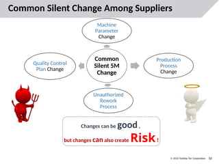 5M CHANGE TRAINING in manufacturing .pptx