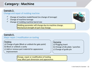 5M CHANGE TRAINING in manufacturing .pptx