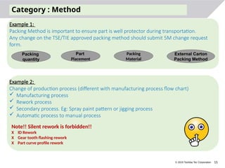 5M CHANGE TRAINING in manufacturing .pptx