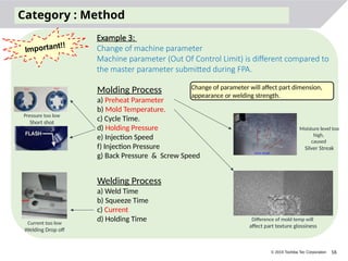 5M CHANGE TRAINING in manufacturing .pptx