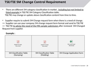 5M CHANGE TRAINING in manufacturing .pptx