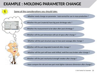 5M CHANGE TRAINING in manufacturing .pptx